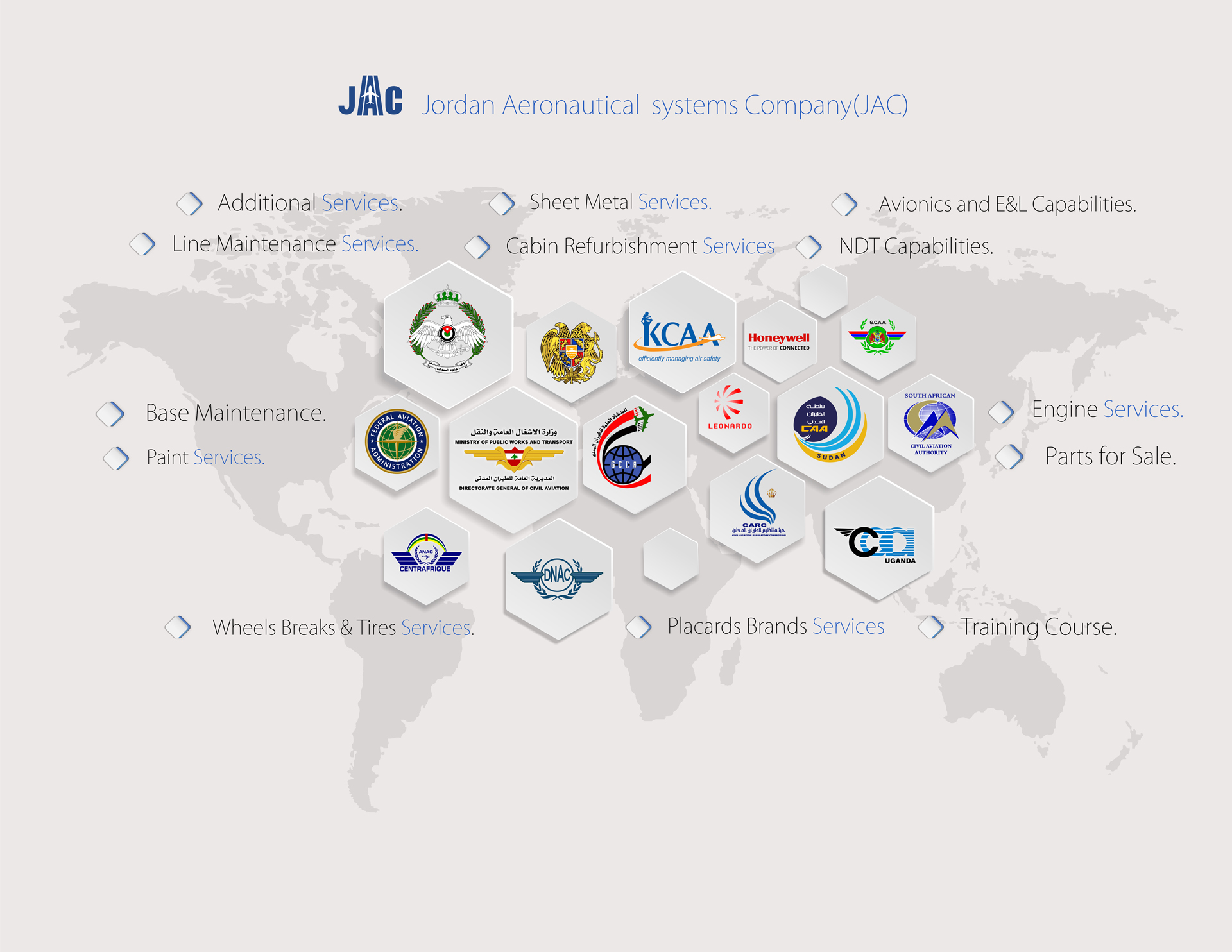 JAC Brochure | Jordan Aeronautical-systems Company
